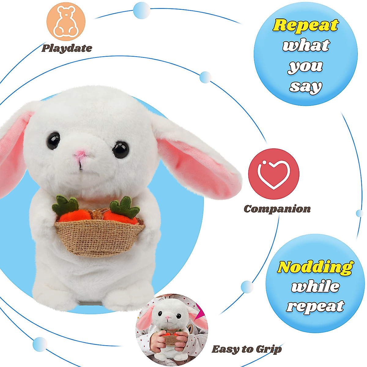 Hopearl Talking Bunny Repeats What You Say Rabbit with Carrots Nodding Electric Interactive Animated Toy Speaking Plush Buddy Gifts for Toddlers, White, 7''