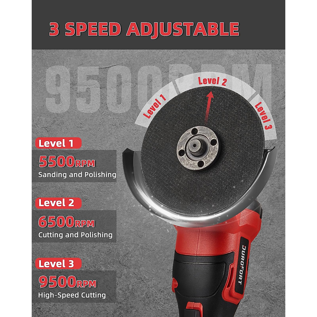 21v Cordless Power Angle Grinder Tool, 9500RPM Brushless 3-Variable-Speed Electric Metal Grinder with 1x4000mAH Battery&Battery Indicator, Cutting Wheels, Flap Disc and Auxiliary Handle for Metal/Wood