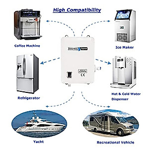 110V Drinking Water Pump for 5 Gallon Bottle Dispenser Pump System for Refrigerator Ice Maker Coffee Machine Faucet (Classic- Dual Inlet)