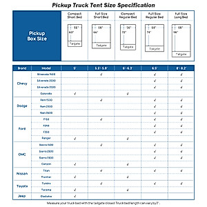 JOYTUTUS Pickup Truck Tent 2.0, Waterproof PU2000mm Double Layer for 2 Person, Portable Truck Bed Tent with Rainfly, 5.5'-6' Camping Preferred - Green