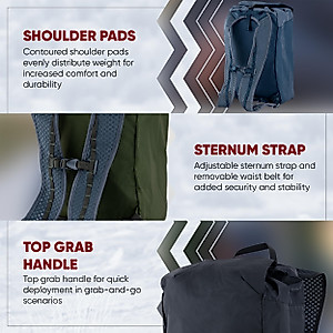 Vertx Go Pack, It's Black