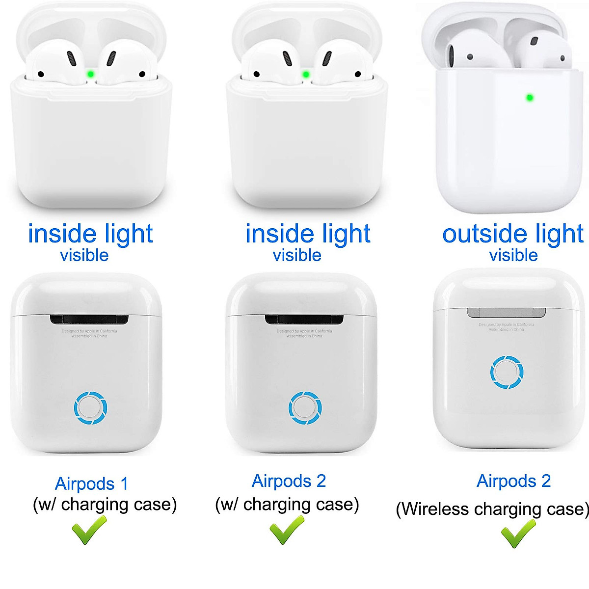 Tekcoo AirPods Case, [Front LED Visible] AirPods Accessories Cover Compatible with Apple Airpods 1 & AirPods 2 Protective PC Plastic Inner + PU Vegan Leather Pattern Skin & Keychain [Basketball]