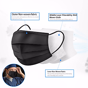 Surgipack MFCRERO Black Disposable Protective Mask - Pack of 50, Earloops & Adjustable for Daily Use - Non-Woven Face Masks from Healthy Supplies