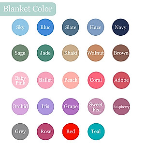 Sweewind Personalized Baby Blankets for Boys Girls Custom Name Blankets Personalized Baby Gifts Personalized Kids Blankets Custom Baby Blanket with Name Monogrammed Personalized Baby Item (Names)