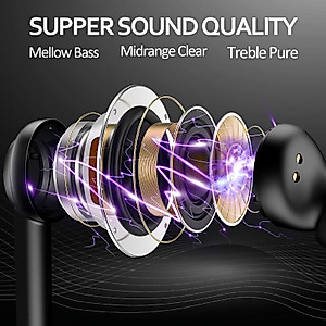 SIXGO Bluetooth Headphones in Ear Wireless Headphones Bluetooth 5.0 Earphones Sport True Wireless Earbuds Hi-Fi Stereo Sound Touch Control Super Lightweight Microphone for Smartphone