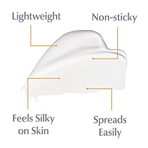 Eucerin Sun Sensitive Mineral Baby Sunscreen SPF 50, Sunscreen Lotion With Zinc Oxide Protection, 4 Fl Oz Tube