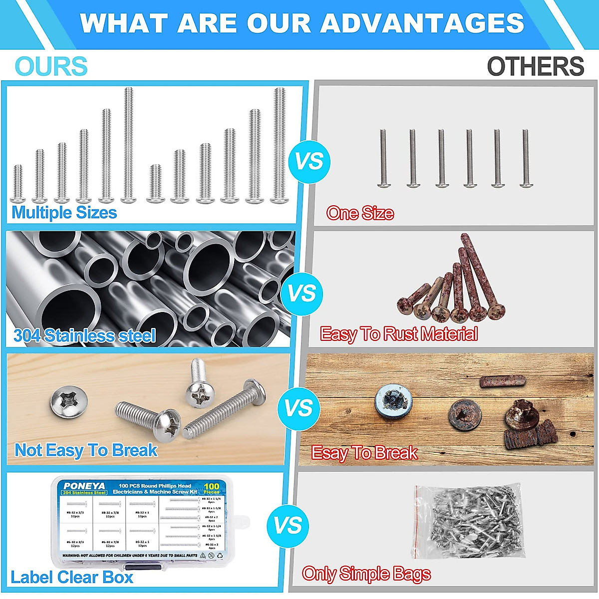 Machine Screws, 100 PCS Phillips Pan Head Electricians Screw Kit #6-32#8-32 Thread 304 Stainless Steel Screws for Electrical Wall Plate Switch, Receptacles Mounting Screws with Storage Case