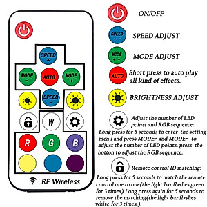 Lvrunben 7-Color Ace of Spades Champagne Bottle Presenter, Glowing Wine Bottle Display, LED Lighted Liquor Bottle Display Shelf for Commercial Home Bar Party Nightclub 20.86’’ High(7-Color)