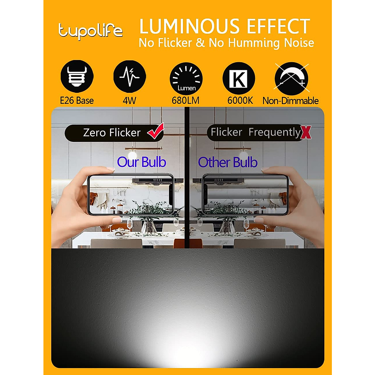 Tupolife E26 Refrigerator Light Bulb AC100-265v 3.5w Replacement Compatible with Frigidaire Appliance Fridge LED Lamp, 4W 40W Equivalent Cool White 6000K, 2 Pack