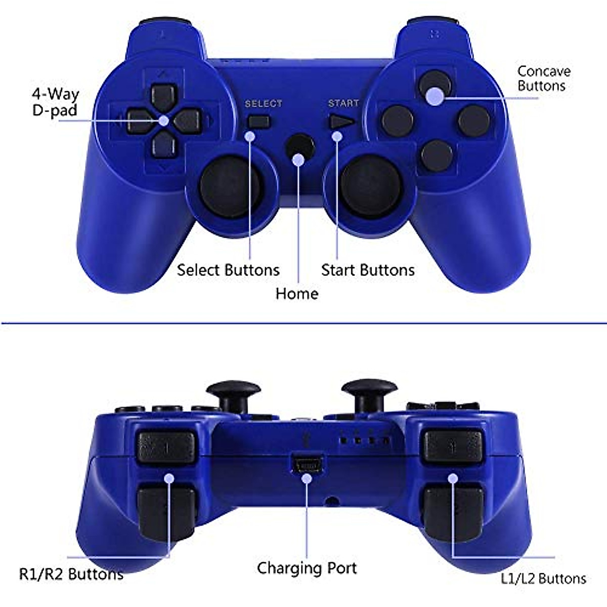 Game Controller, Wireless Controller Double Vibration Gamepad Compatible with 3 System, with Charging Cable