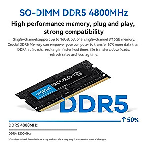Beelink EQ12 Mini PC 16GB DDR5 500GB M.2 PCIe SSD, Intel 12th Alder Lake N100 (up to 3.4GHz), Mini Desktop Computer Supports Dual 2.5G LAN, WiFi6, BT5.2, USB3.2, 4K@60Hz Triple Display for Home/Office