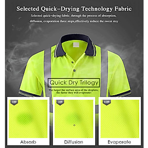 SMASYS Safety Polo Shirt High Visibility - Reflective Shirt Short Sleeve ANSI Standards Construction Work Wear for Men and Women (Yellow, 2XL)
