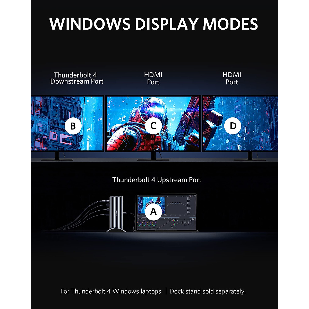 Anker 777 Thunderbolt Docking Station (Apex, 12-in-1, Thunderbolt 4), Max 90W Charging for Laptop, 20W Power Delivery, Single 8K, Triple 4K Display, 10Gbps Data, Ethernet, Audio, SD