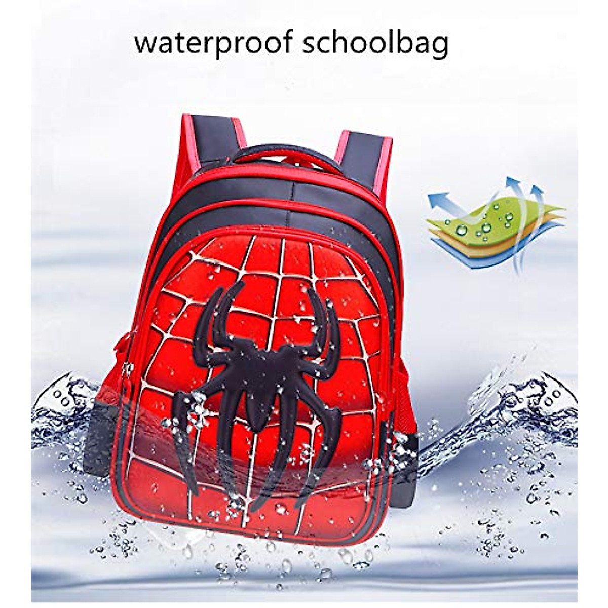 FAOLONE Backpacks Casual Daypacks for Captain Children Sch ool Bags Design (SP-Black)