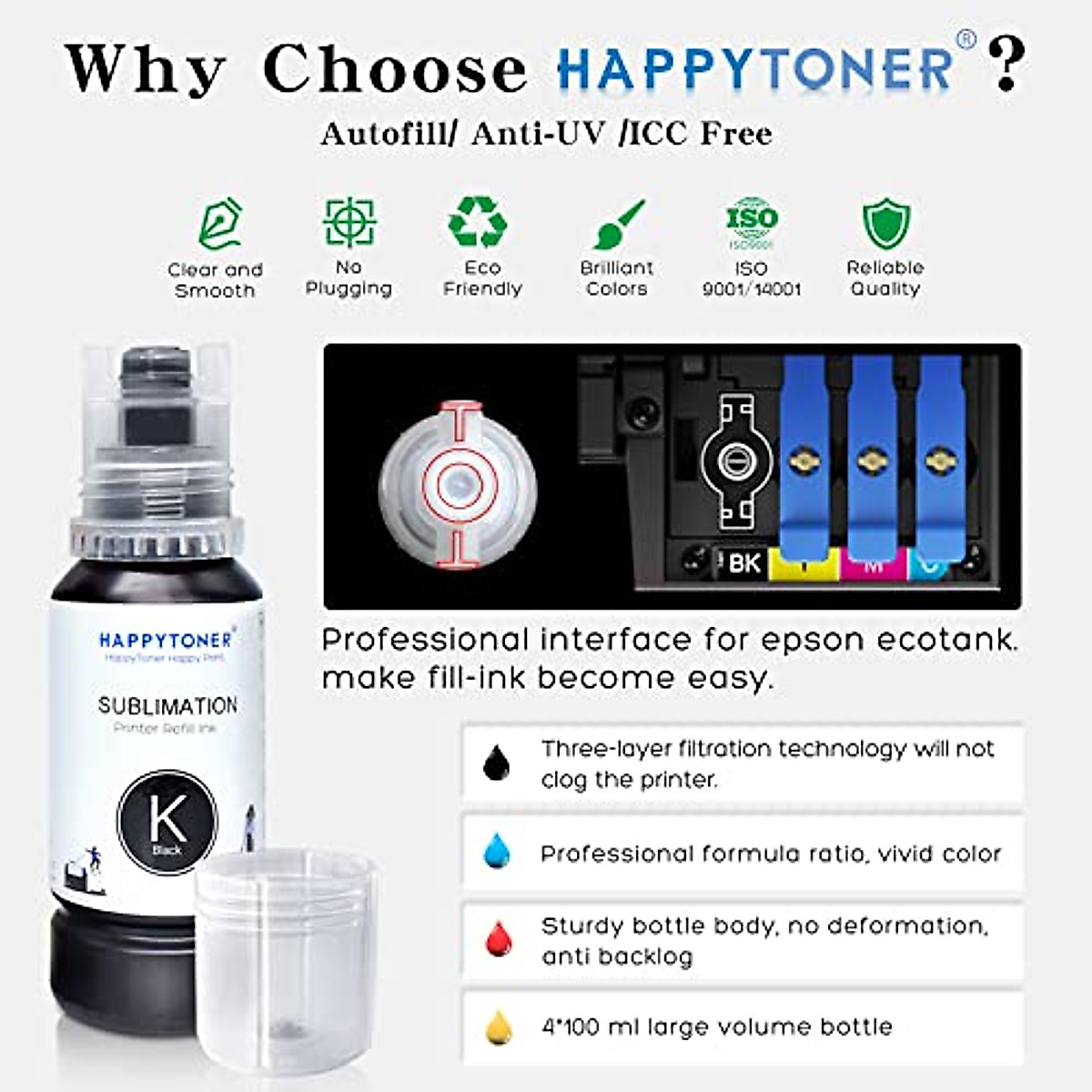 HAPPYTONER Free Syringe Sublimation Ink for Epson 2803 et 2800 2720 2850 4800 2760 5800 15000 ST-2000 Ecotank Printers Auto-Fill/Anti-UV