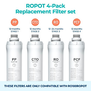 Bluevua RO100ROPOT 4-Pack Replacement Filter Set, Pack of 1 PP Filter and 1 CTO Filter and 1 RO Filter and 1 PCF Filter