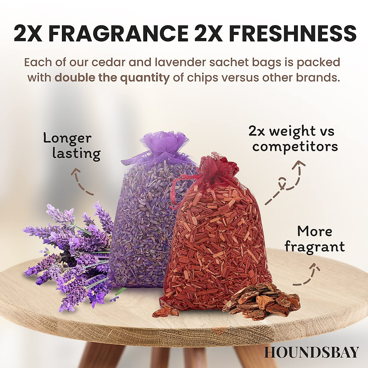 All-Natural Cedar and Lavender Sachet (20 Pack) with Hanger Hooks Included: 10 Lavender Sachets for Drawers and Closets, 10 Cedar Sachets Best Moth Repellent for Clothes