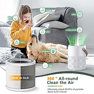 2 Pack P07 True HEPA Replacement Filter Compatible with FULMINARE PU-P07 Air Purifier, 3-in-1 H13 True HEPA Filter Replacement