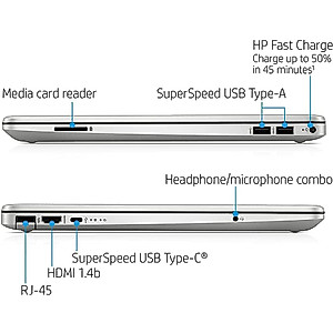 HP 15.6" Touchscreen Laptop 2024, FHD Display, Intel Core i7-1255U Processor(10-core, Up to 4.7GHz), 64GB RAM, 2TB SSD, Long Battery Life, WiFi, Webcam, Windows 11 S, with Laptop Stand