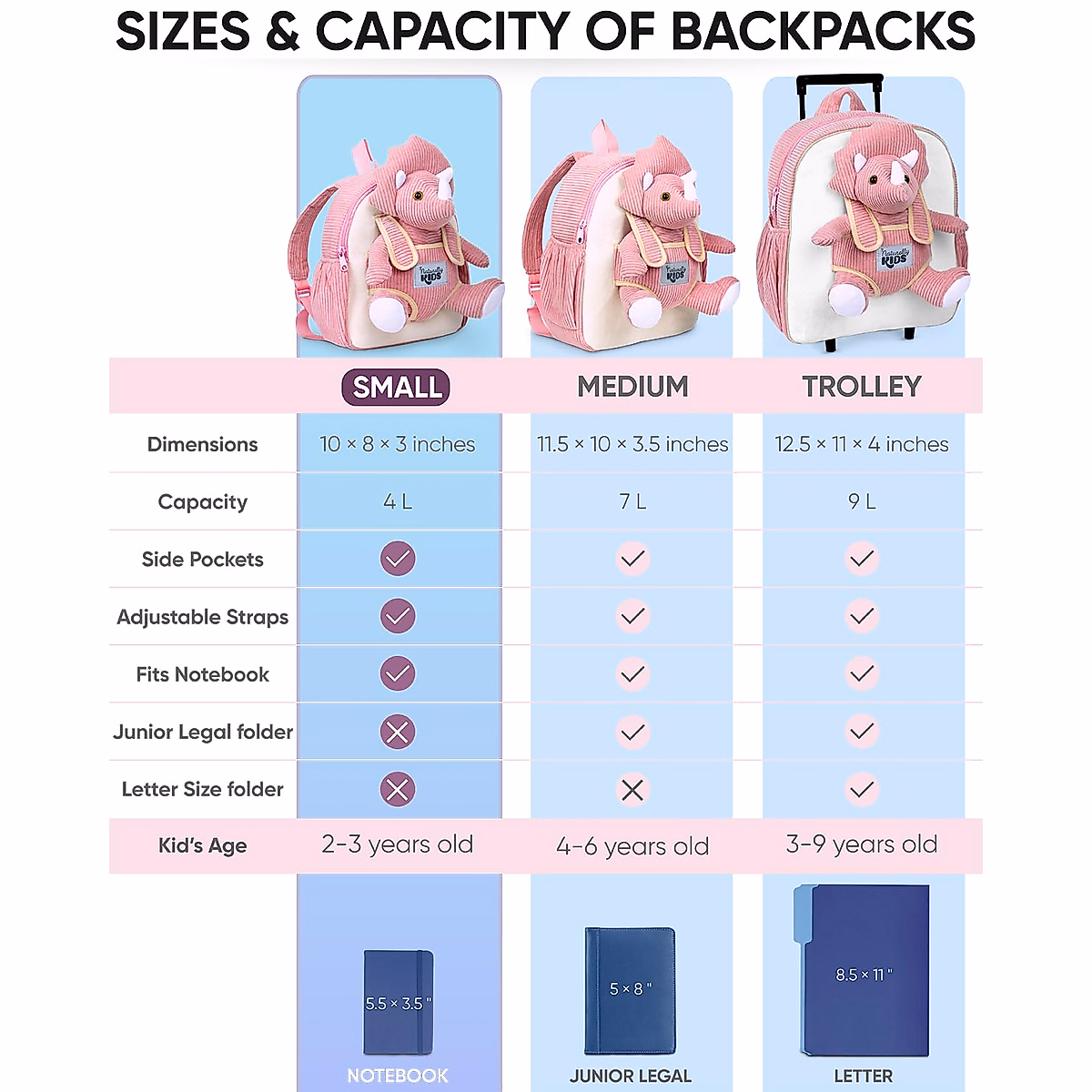 Naturally KIDS Pink Dinosaur Toys for Girls, Triceratops Toy, Dinosaur Gifts for 2 3 Year Old Girls, Toddler Backpack