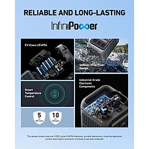 Anker SOLIX C300 Portable Power Station, Outdoor 288Wh LiFePO4 Battery, 300W (600W Surge) Solar Generator, 140W Two-Way Fast Charging, For Camping, Traveling, and Emergencies (Solar Panel Optional) (Renewed)