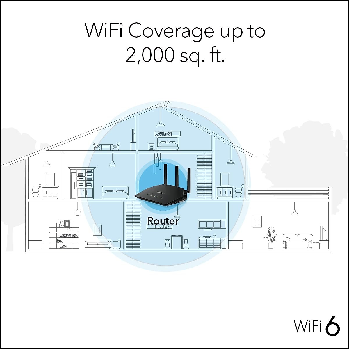 NETGEAR Nighthawk WiFi 6 Router (RAX36S) – 4-Stream Gigabit Router AX3000 Dual-Band Wireless Speed (Up to 3Gbps) | Covers up to 2,000 sq. ft., 25 Devices | Includes 1-Year Armor Internet Security