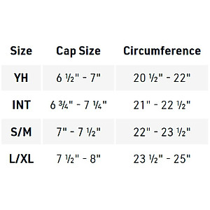 EvoShield XVT™ Matte Batting Helmet with Facemask - White, Large/X-Large