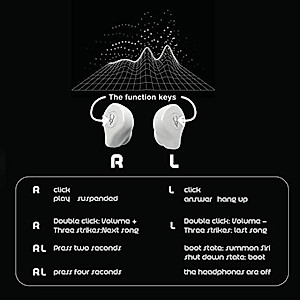 Sabbat X12 PRO 3D Clear Sound True Wireless Earbuds Blutooth 5.2 TWS Stereo Earphones A week's Endurance with Built-in Mic and Charging Case for iPhone, Samsung, iPad, Android(Flames)