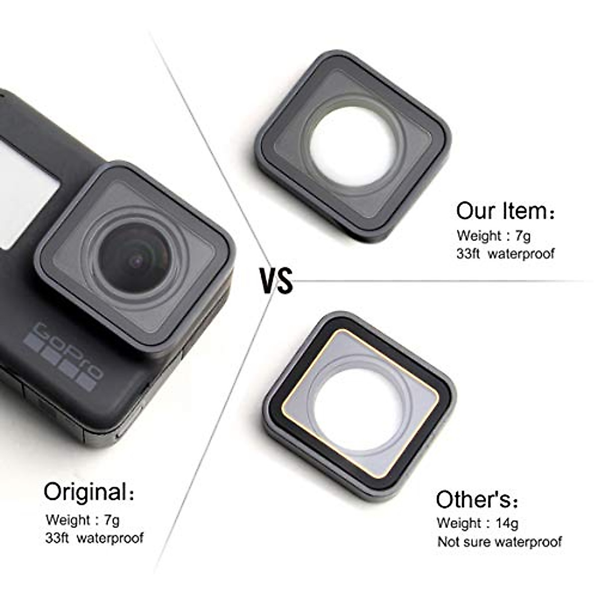 Replacement Protective Lens Cover for GoPro Hero 5 6 7 Camera Glass Protector Lens Cover Repair Part Accessories