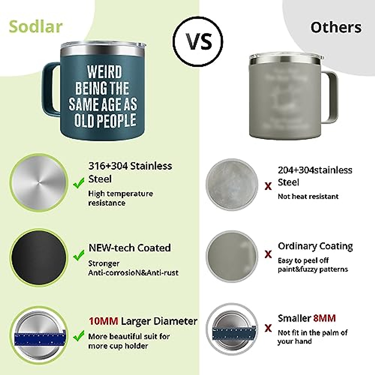 Birthday Gifts for Men Women - 14oz Coffee Tumbler Mug - Unique Funny Gift Ideas for Dad Father Husband Grandpa Him 30th 40th 50th 60th 70th 80th from Daughter Son Friends