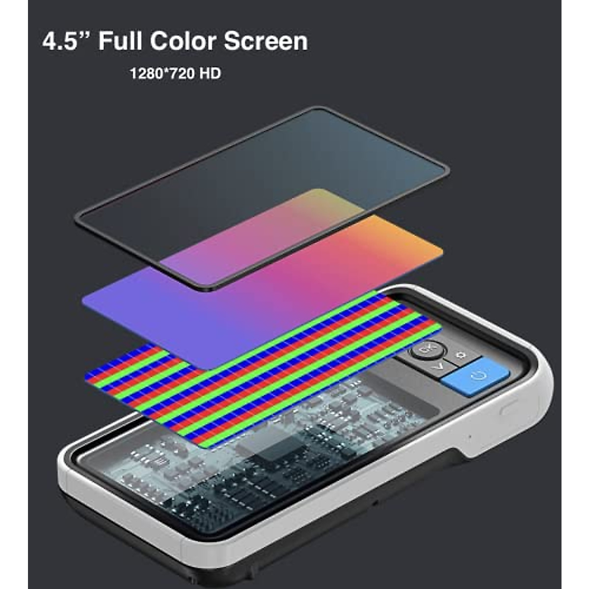 Digital Otoscope with 4.5" Screen & 3.9mm Ear Camera & 32GB Card, 6 Adjustable LEDs, 2500mAh Rechargeable Battery, IP67 Waterproof, Ear Wax Removal Tool, Supports Photo Snap and Video Recording