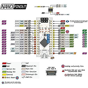 RedTagCanada Nano with The bootloader Compatible with Nano 3.0 Controller for Arduino CH340 USB Driver 16Mhz Nano v3.0 ATMEGA328P/168P (Blue-ATMEGA328 Welded) (No Cable)