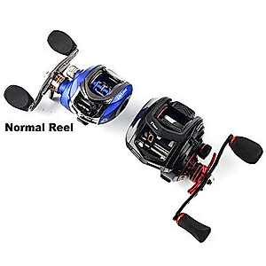 JOHNCOO Titan Baitcasting Reel Max Drag 13 Kgs Big Fish Fishing Reel for Saltwater and Freshwater Heavy Duty (Right Hand Retrieve)