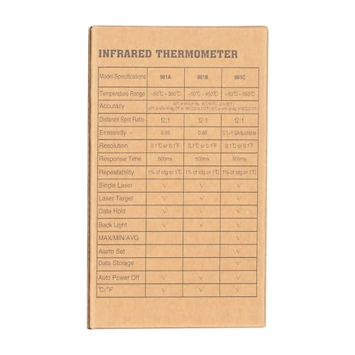 Infrared Thermometer Digital Laser Thermometer RQ-981C, Non-Contact Digital Infrared Thermometer from -50℃ to 550℃(-58 to1022℉) Come with LCD Back-Light, Data Hold for Industrial (Not for Human)