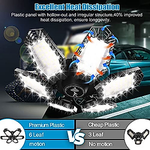 TANBABY 3 Pack Outdoor Solar Motion Lights with Remote Control. Extended Time Solar Flood Lights - IPX5 Waterproof Solar Security Lights for Outdoor Yard Porch Patio Garage