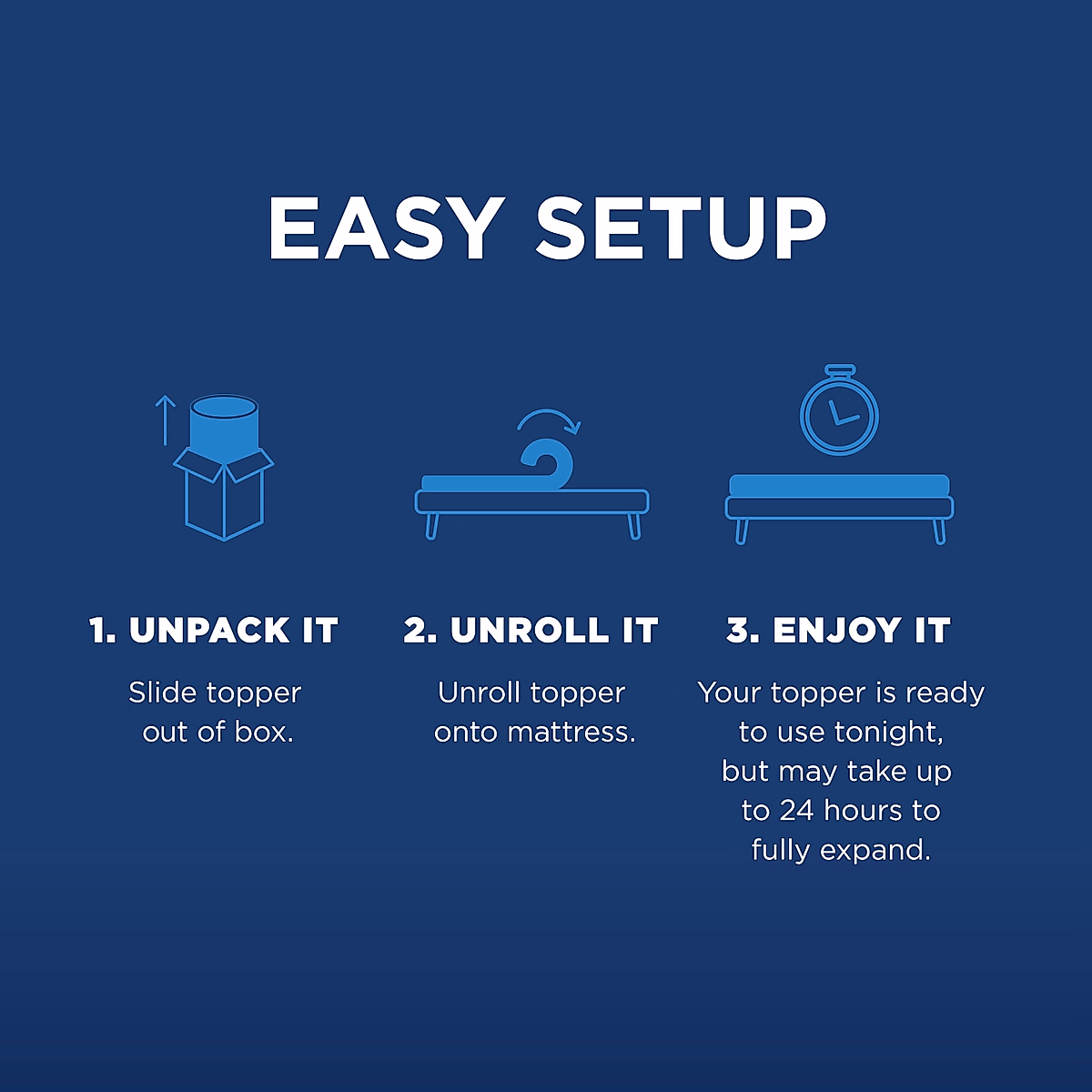 Tempur-Pedic Tempur -Cloud 2-Inch Mattress Topper, Twin XL, White