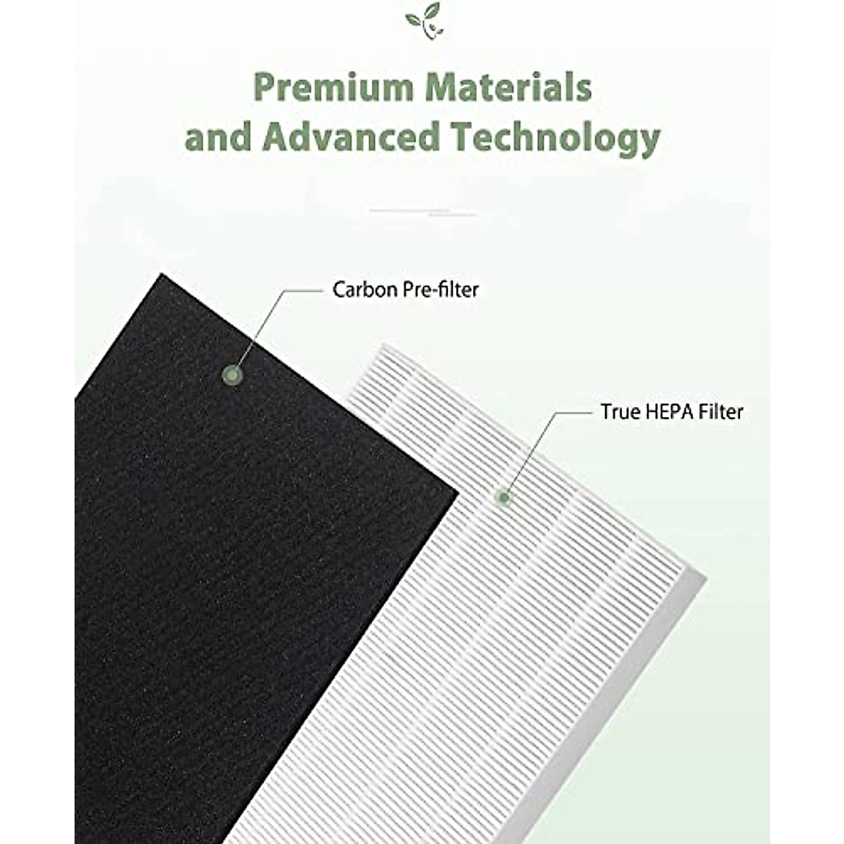2-Pack C545 Replacement Filter S Kit Compatible with Winix C545 Air Purifier, H13 True HEPA Filter Replace 1712-0096-00