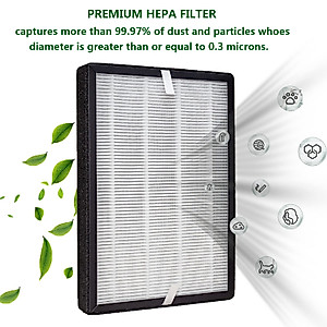 Nyingchi GL-FS32 Replacement Filter, Compatible with MOOKA®/KOIOS GL-FS32 and Azeus GL-FS32 Air Purifier, H13 True HEPA 3-in-1 Activated Carbon Filtration System,2 Pack