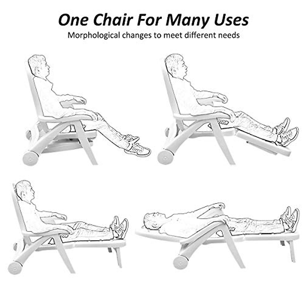 Safstar Patio Chaise Lounge Chair, Folding Lounger Chair with 2 Flexible Wheels & 5 Adjustable Positions, Plastic Lounge Recliner for Outside Poolside Beach Sunbathing, Assembly-Free (1, White)