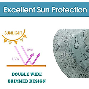Baby Sun Hat UPF 50+ Sun Protective Toddler Bucket Hat Summer Kids Beach Hats Wide Brim Outdoor Play Hat for Boys Girls Sea Blue 0-6 Months