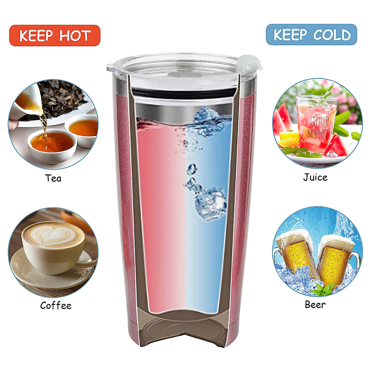 Moyel Birthday Gifts for Women 20Oz Travel Tumbler Cup Coffee Mug with Lid Birthday Gifts for Mom Sister Birthday Gifts from Sister Birthday Gifts for Her Best Friend Wife Girlfriend Grandma