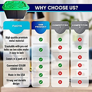 SAFARI USA 5 gallon Heavy Duty Stackable Home Storage Bin (6 Pack) With Secure Lids, 20 Quart Totes (16"x12"X8.5") for Garage Attic Utility Tool Storage Moving Box, School & Office Supplies, Classroom