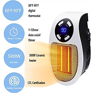 450W Mini Space Heater With Temperature Detection, Remote Wall Outlet Electric Space Heater as Seen on TV with Adjustable Thermostat and Timer and Led Display, Compact for Office Room RV (Smart-White)