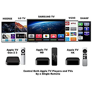 aarooGo [w/Home & Volume] Control for Apple TV 4K Player A1294 A1218/MA711 A1378/MC572 A1427/MD199 A1625/MGY52/MLNC2 A1842/MQD22/MP7P2