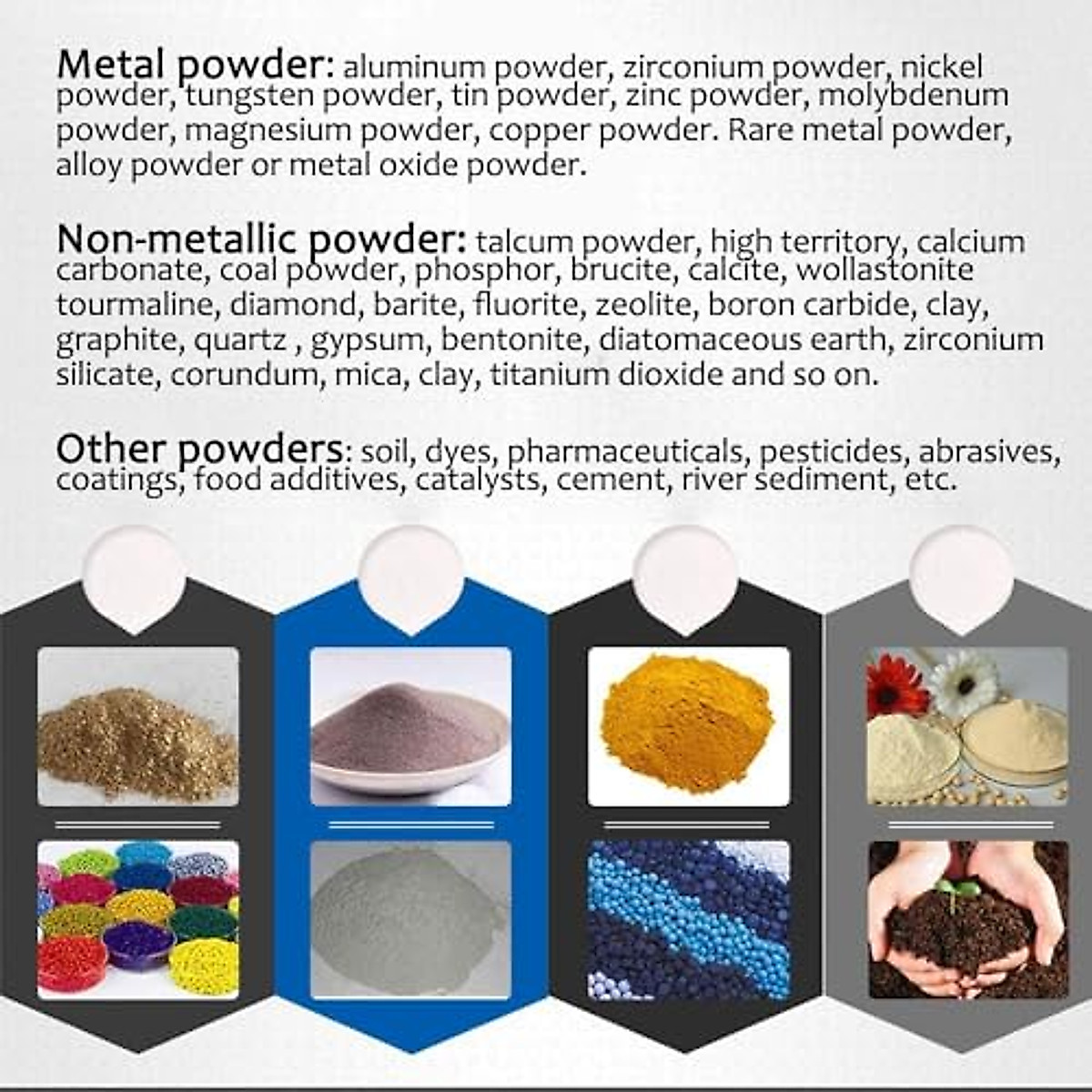Flow Ability Tester, Hall Flow Meter with 2.5&5 MM Funnel, Powder Bulk Density Meter, 60° Funnel Angle&25mm Height Block, for Testing Flow Rate and Bulk Density Of Metallic and Non-Metallic Powders