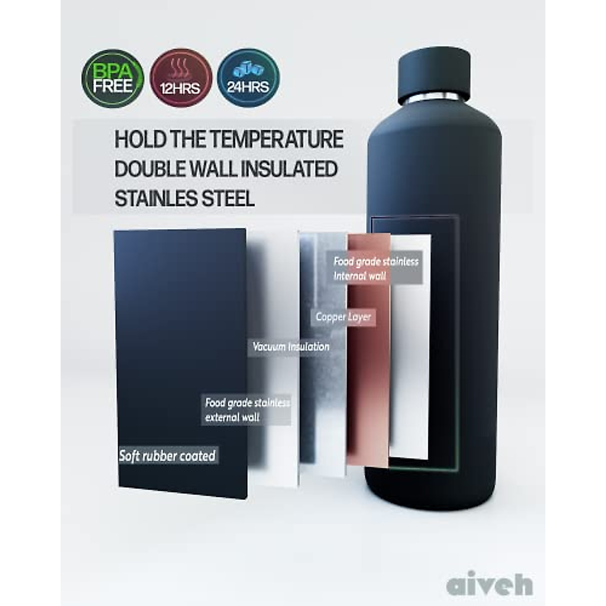 Insulated Stainless Steel Water bottle, aiveh, Bottle water, Tea, Coffee, tumbler, Leak Proof, Thermal bottle Water, Thermos, Hot cold bottle, BPA-FREE bottle water, 24oz, Dusty Pink