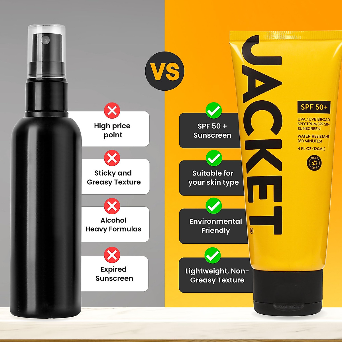 JACKET Sunscreen SPF 50+, Anti-Aging sunscreen with Vitamin C, Water resistant sunscreen for face, Zinc oxide sunscreen lotion, Age Spot Remover, Sunscreen for Body - LARGE 4 OZ size