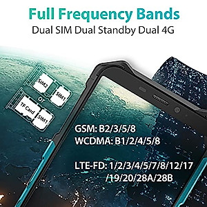 Ulefone Armor X9 Rugged Phone, 5.5 inch Screen, Android 11, 3GB + 32GB Octa-core, 13MP + 2MP Dual Rear Cameras, Waterproof, Military Grade Smartphone, Face ID, NFC, OTG, WiFi -Green