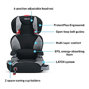 Graco TurboBooster LX High Back Car Seat, Matrix