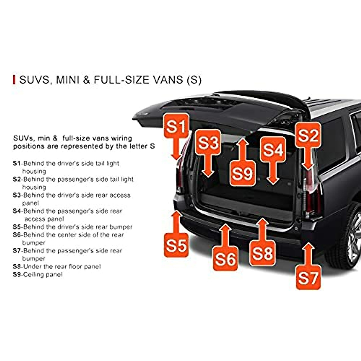 CURT 56284 Vehicle-Side Custom 4-Pin Trailer Wiring Harness, Fits Select Honda HRV